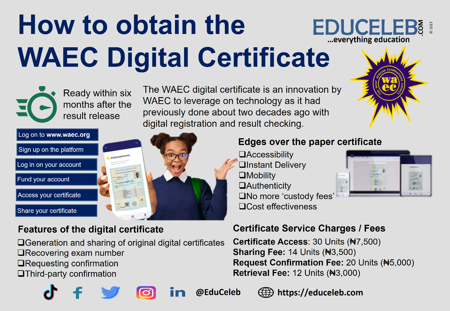 How To Obtain WAEC Digital Certificate EduCeleb